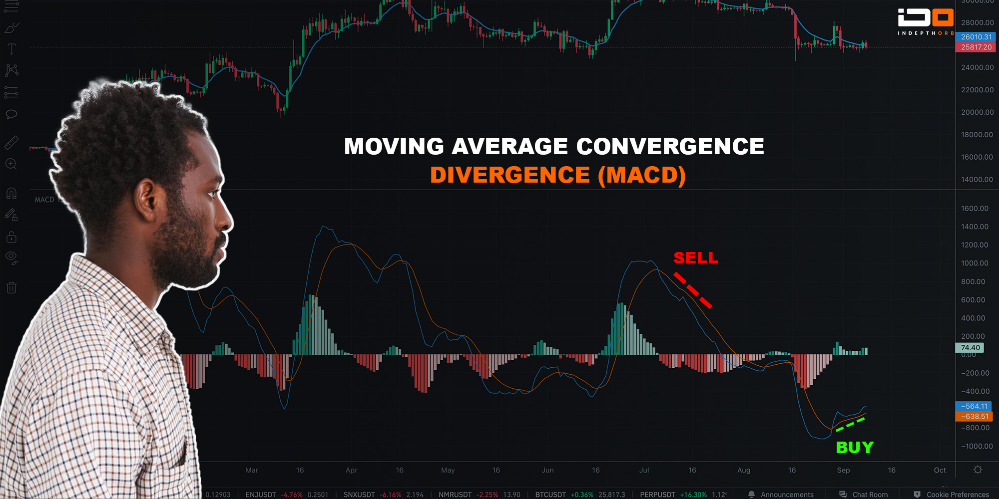 Moving Average Convergence - Divergence - Indepthorb Moving Average Convergence - Divergence - Indepthorb